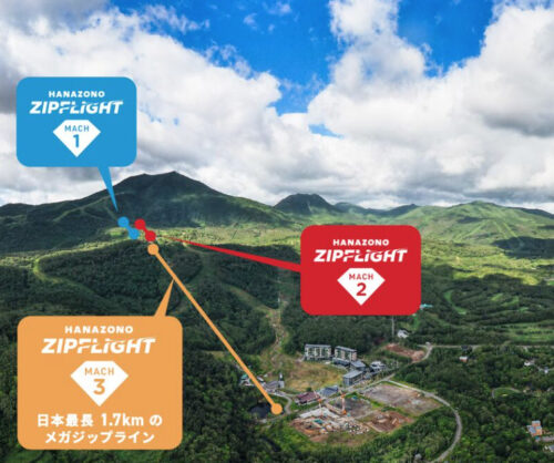 【世界最大級】HANAZONO ZIPFLIGHT体験記【メガジップ】 | 機械系エンジニアのマイルで家族サービス